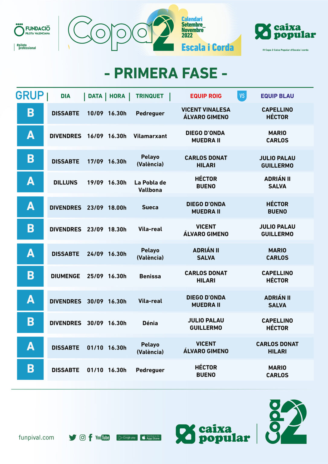LA COPA 2 CAIXA POPULAR TAMBÉ ESTÀ CONFIGURADA I PREPARADA – Fundació de Pilota Valenciana